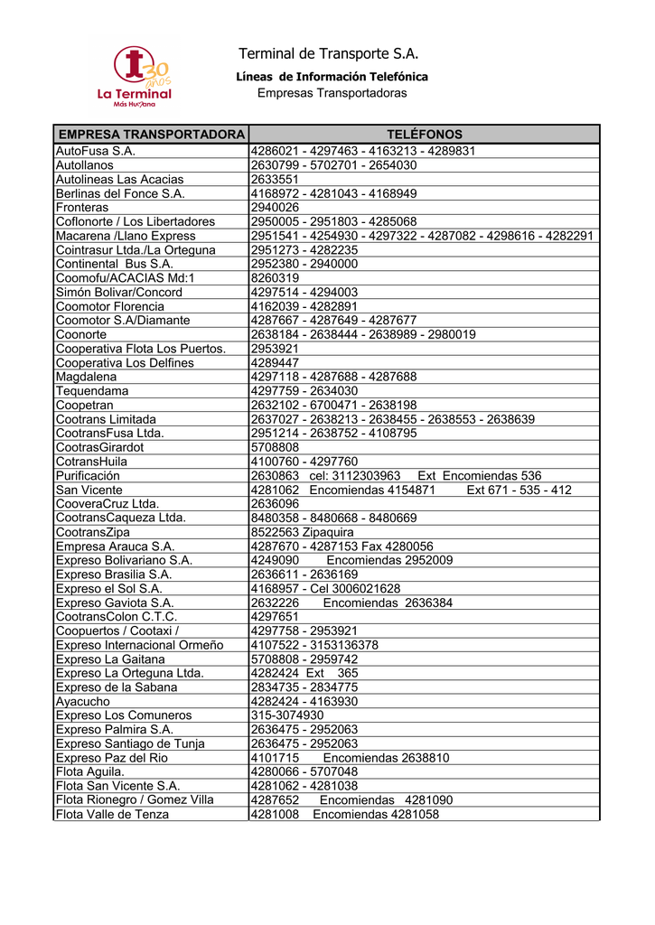 el Directorio Telefónico de Empresas Transportadoras en formato PDF
